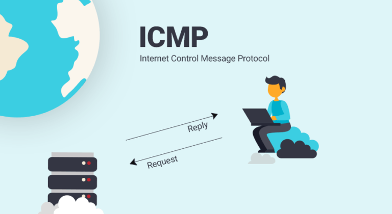 ICMP and How to Attack – Khirawdhi